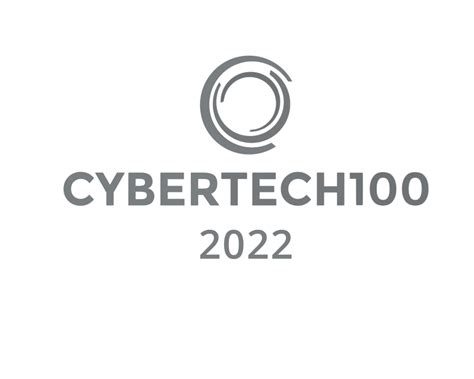 Beauceron Security Empower People Reduce Cyber Risk