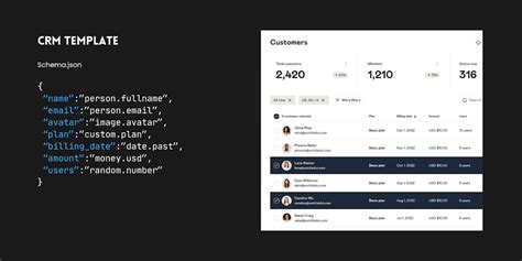 Fakend Demo And Mock Apis Fuel Plg With Product Demos Without Backend Product Hunt