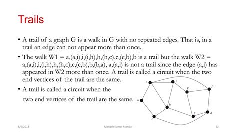 Graph Theory Ppt