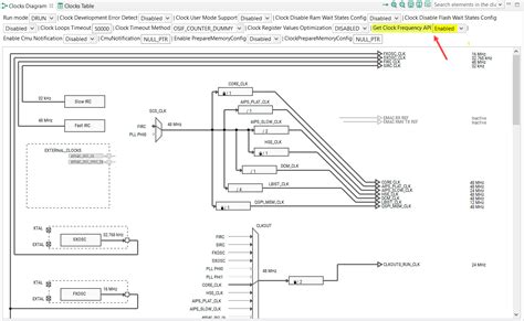 Solved Clockipgetclockfrequency Not Enabled Nxp Community