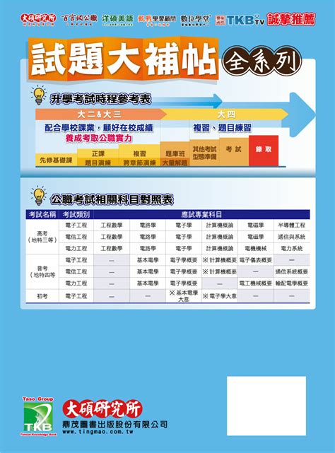 研究所2019試題大補帖工程數學 4 化工所 105 107年試題 研究所 數學 購書城 TKB購課網