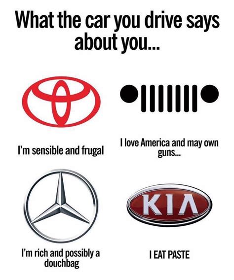 What The Car You Drive Says About You Very Funny Pictures I Love America Sayings