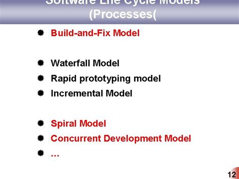 Advantages Disadvantages Concurrent Development Model Software