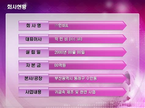 귀금속제조업체 투자유치 사업계획서 샘플 양식 다운로드