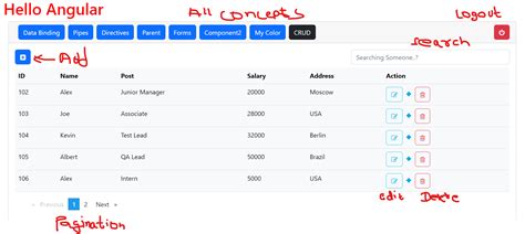 Day 12 Angular Crud Operations Using Json Server