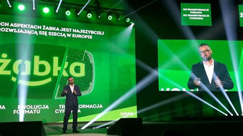 Innowacyjność Kluczowy Element Rozwoju Sieci Sklepów Żabka Itwiz