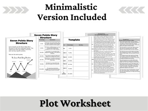 The Seven Point Story Structure Worksheet Printable Writing Etsy