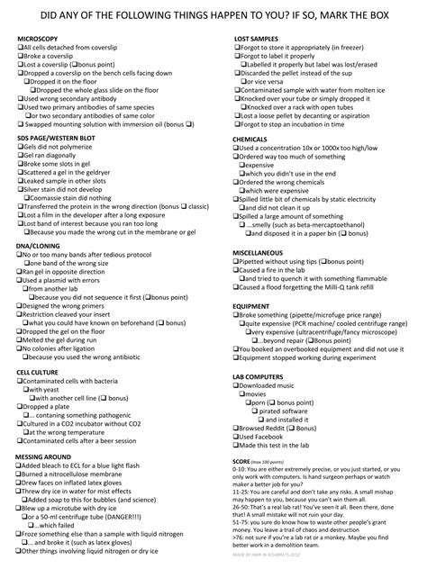 Lab Rat Test Happiness In Lab Coats