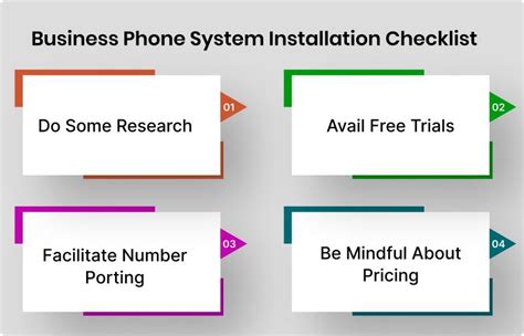 business phone system installation best tips and tricks