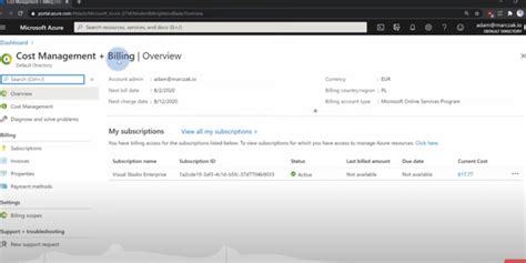 Azure Course Chapter 4 Consumption Based Model Azure Mdm