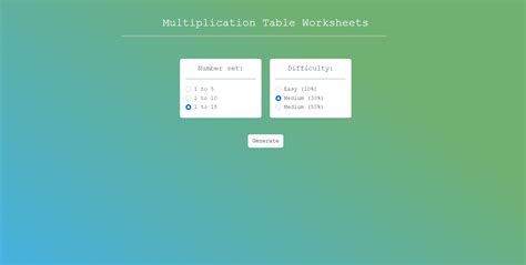 Github Lauranorkienemultiplication Table