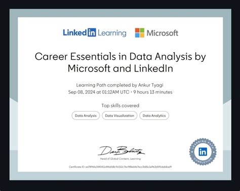 Achieved Dataanalysis Careerdevelopment Microsoft Linkedinlearning