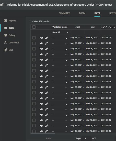 Unable To Delete Associated Data Photos Collected Along With The Forms Data Management