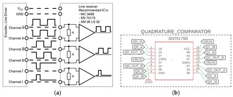 Design And Validation Of A Low Level Controller For Hierarchically Controlled Exoskeletons