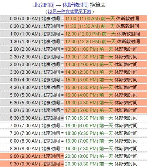 北京休斯顿时间对照表（休斯顿现在是北京几点） 百运网