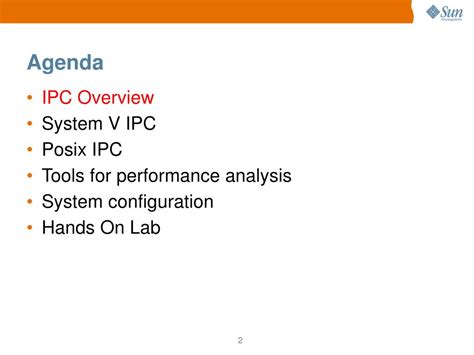 PPT System Config IPC PowerPoint Presentation Free Download ID