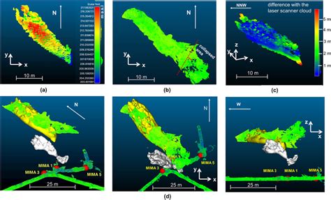Three Dimensional Representation Of Reconstructed Cavities Using The