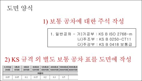 제품 설계 시 조립을 고려한 도면 상 치수 공차 기입 방법 네이버 블로그