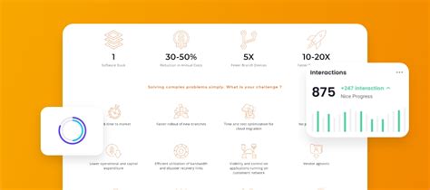 How To Create A Great Ux Using Data Driven Design Puneet