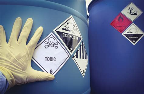 Breaking Down Hazcom Label Elements Workplace Material Handling And Safety