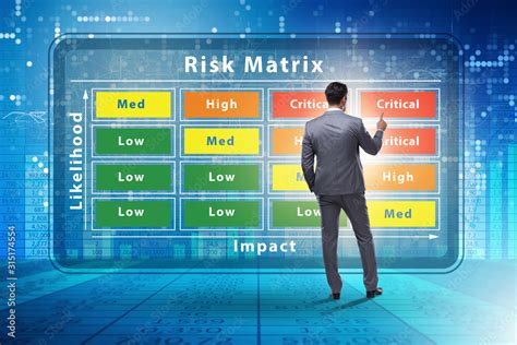 Risk Matrix Concept With Impact And Likelihood Stock Photo Adobe Stock