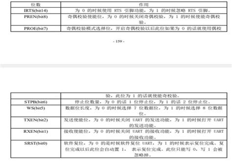 基于imx8m plus开发板全体系开发教程5：cortex m7开发 nxp imx8mplus 如何启动cortex m7 csdn博客