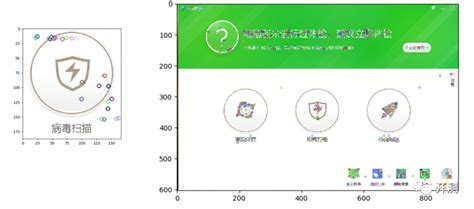 图像匹配几种常见算法与实践 Csdn博客 图像匹配几种常见算法与实践 Csdn博客