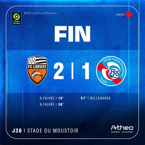 Racing Club De Strasbourg Alsace English On Twitter Full Time In Lorient Even Though Rcsa