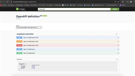 Sai Mahendra Penumakula On Linkedin Springboot Swagger Api Springdoc Softwaredevelopment