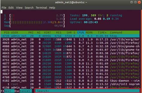 Monitoring System Processes In Ubuntu Using Htop