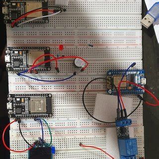 Hardware Setup For The Experiment Download Scientific Diagram