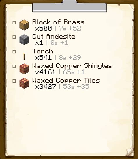 Best R Createmod Images On Pholder No Way