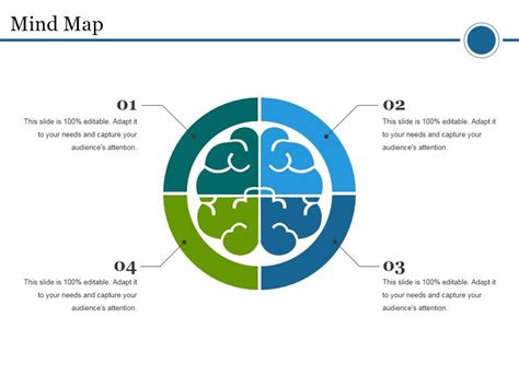 mind map ppt powerpoint presentation infographics design inspiration