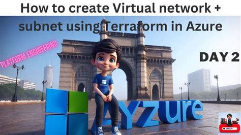Vasanth Shanmugam On Linkedin Fix A Resource With The Id Already Exists Terraform In Azure