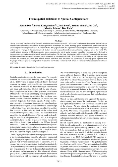 Pdf From Spatial Relations To Spatial Configurations