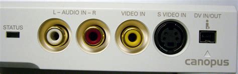Video And Audio Recording With RCA Connectors Primer For Surgeons Fauquier ENT Blog