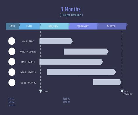 11 Downloadable Roadmap Templates For Various Use Cases