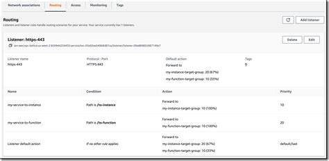 introducing vpc lattice simplify networking for service to service