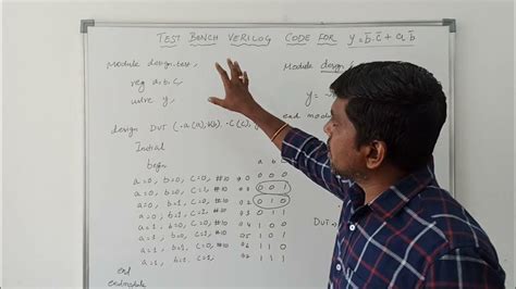 Test Bench Verilog Code For Boolean Expression Y Bc Ab S Vijay Murugan Learn Thought