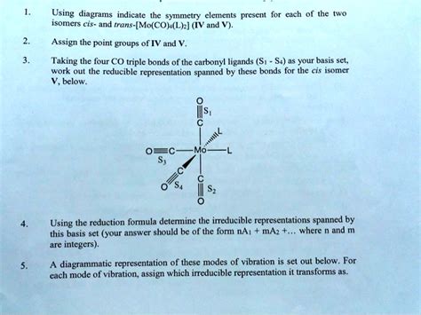 Solved Using Diagrams Indicate The Symmetry Elements Present For Each Of The Two Isomers Cis