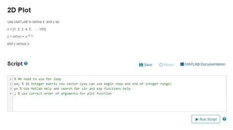 Solved 2D Plot Use MATLAB To Define X And Y As X 1 2 Chegg Com
