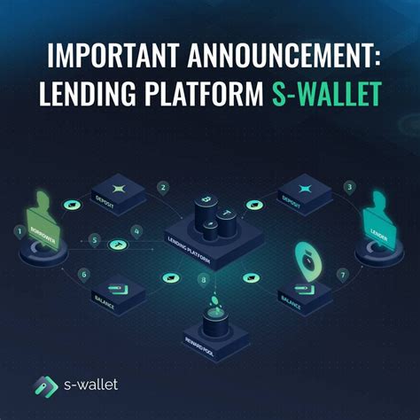 Lending Platform In S Wallet Ecosystem It Allows Users To “borrow” And “lend” Crypto Assets