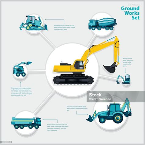 공사장 기계장치 인포그래픽 커요 세트 육상용 사용할 수 있습니다 인포그래픽에 대한 스톡 벡터 아트 및 기타 이미지 인포그래픽 대형 도로 건설 Istock