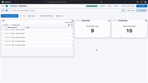 How To Get Sum Of Some Last Values Correctly In Kibana Kibana