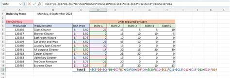 How The SUMPRODUCT Formula In Excel Can Help You Work More Efficiently Excel At Work