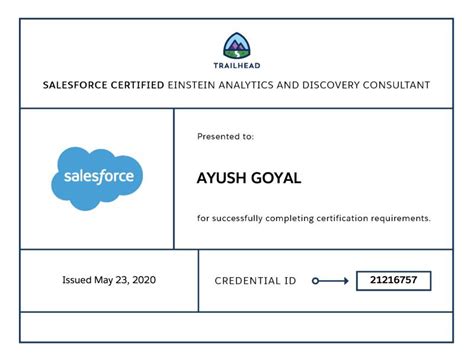 Salesforcecertified Salesforcedevelopers Salesforceohana Trailhead… Ayush Goyal 24 Comments