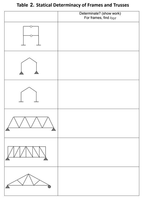 Solved 2 Refer To Table 2 And Determine The Statical