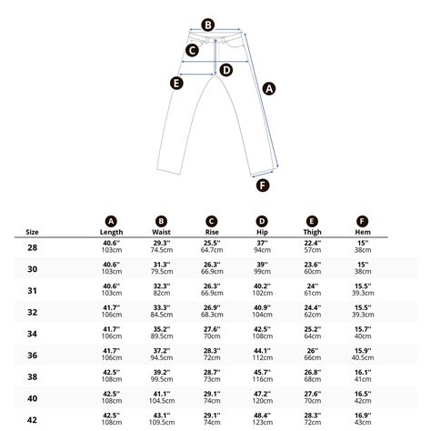 Made Suits® Sartorial Tailor — Lightbox Denim Sizing