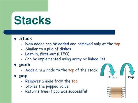 c program design c data structures ppt download