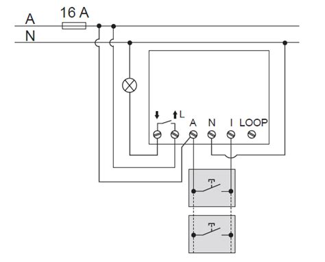 Advice Automation Strategy Zigbee Wifi Configuration Home Assistant Community